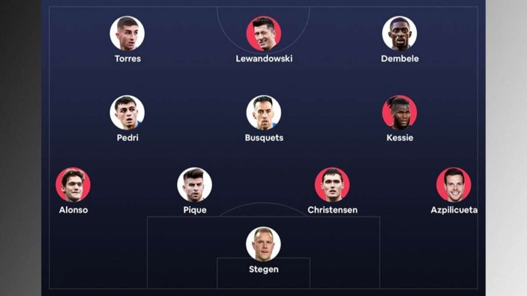 Đội hình Barca FO4 2022/2023: Danh sách cầu thủ và số áo mới nhất hiện nay